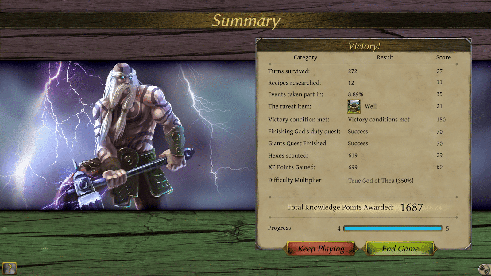 04 Thundergod Art – eXplorminate