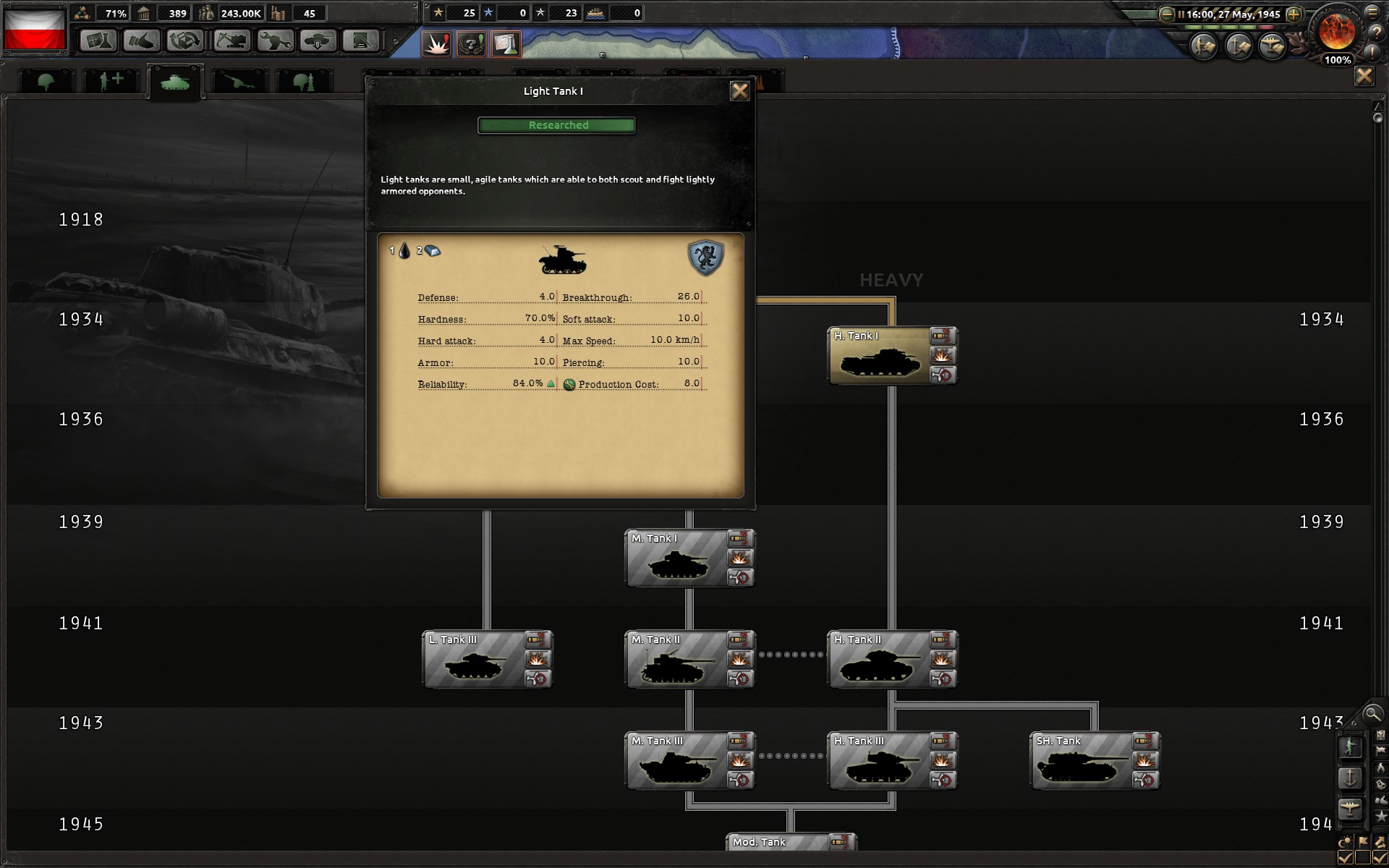 One page of the research tree – eXplorminate
