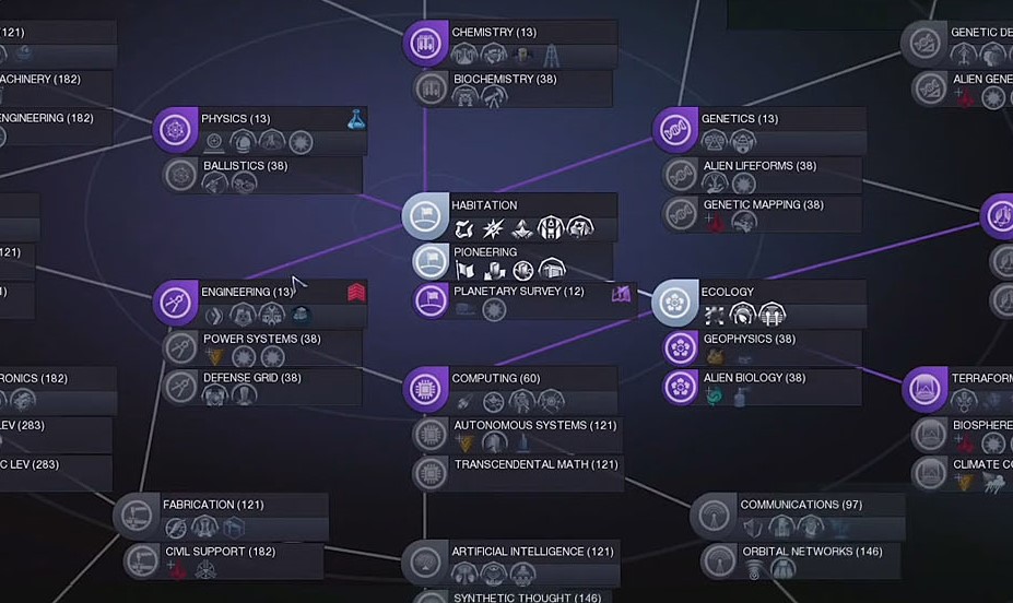 7-civ-be-tech – eXplorminate