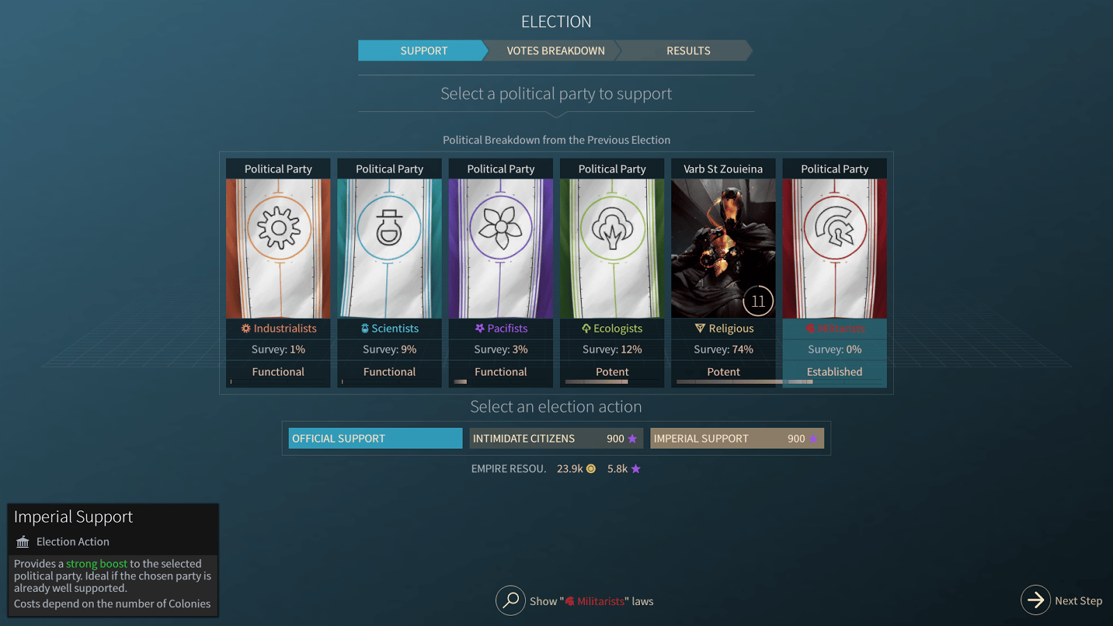 ES2-12-Parties – eXplorminate