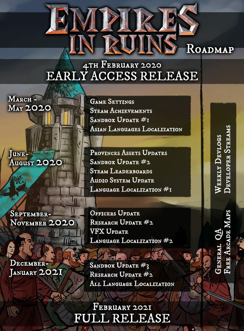 EiR-Roadmap – eXplorminate