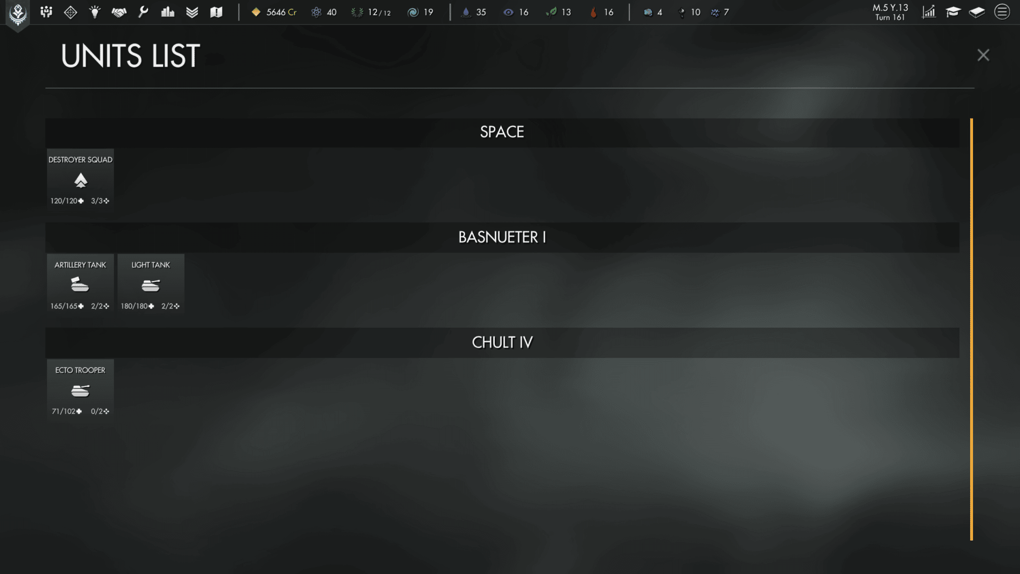 PaxNovaUnitChecklist – eXplorminate