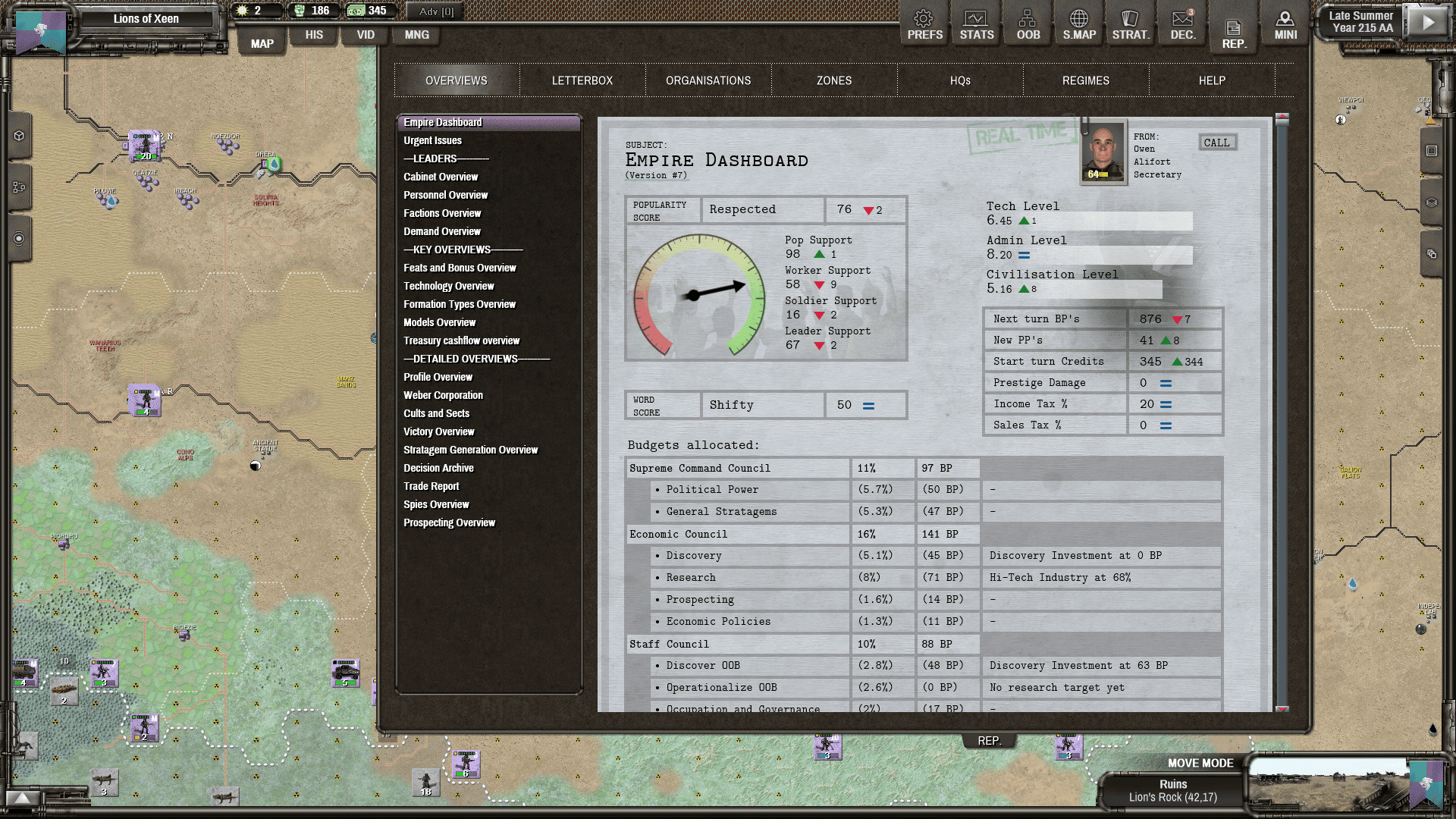 dashboard – eXplorminate