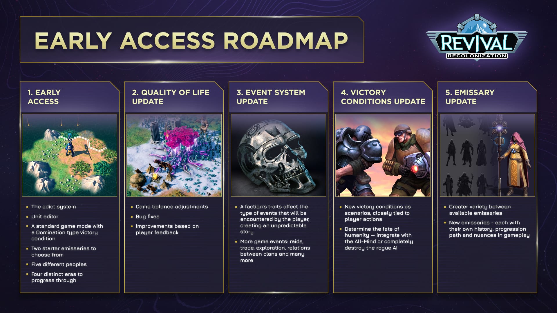RR-roadmap – eXplorminate